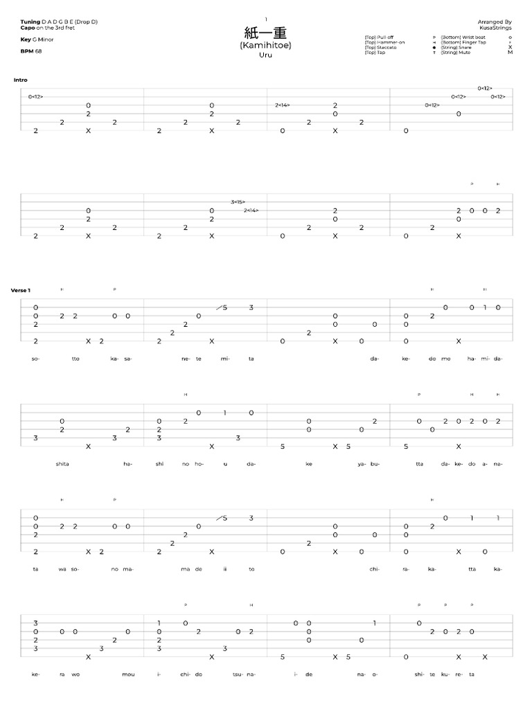 Uru - Kamihitoe - Guitar Tabs by KusaStrings | PDF | Necked Lutes ...