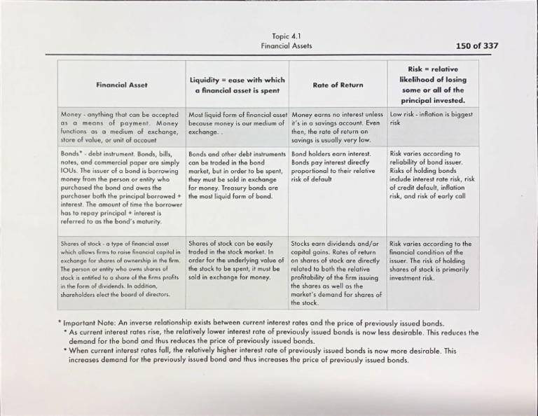Topic 4 1 Notes 1 Pdf