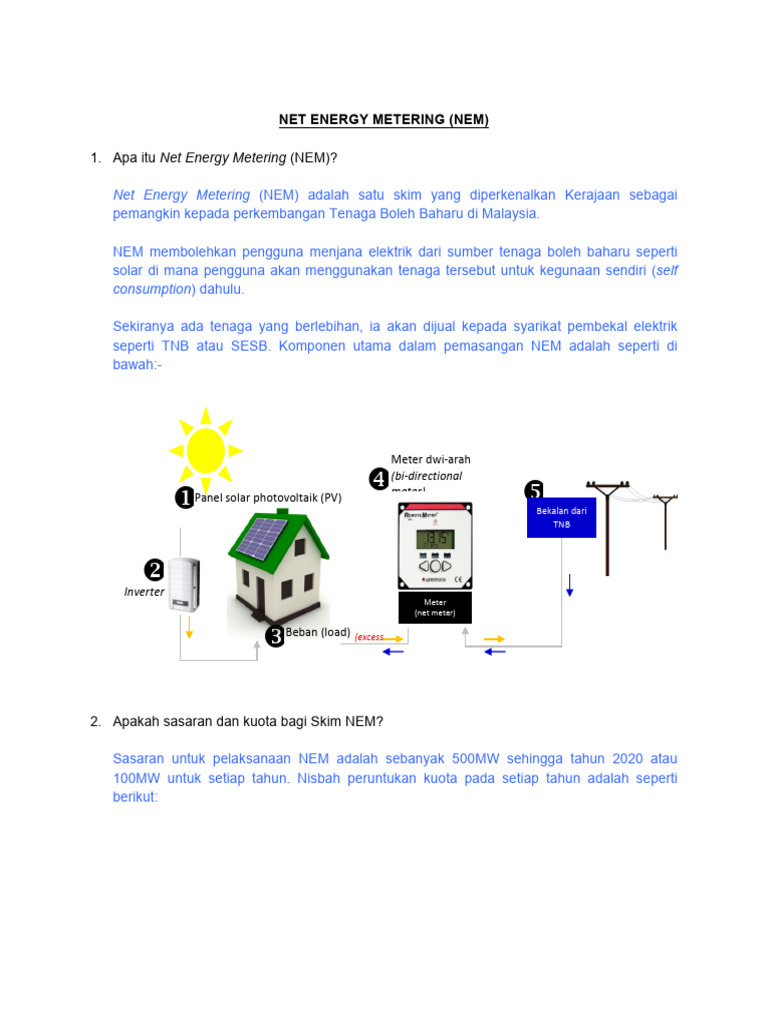 FAQ-Net Energy Metering | PDF