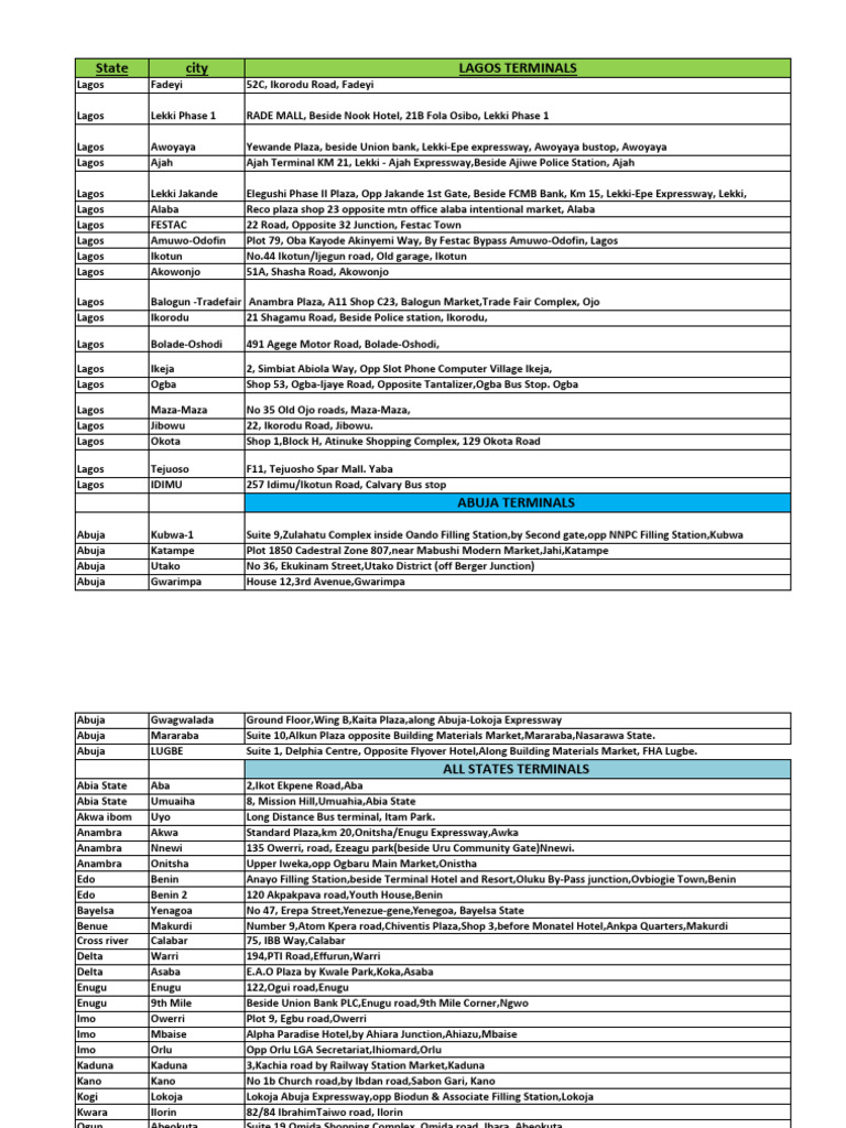 Lagos and Abuja Terminal Locations | PDF | Nigeria