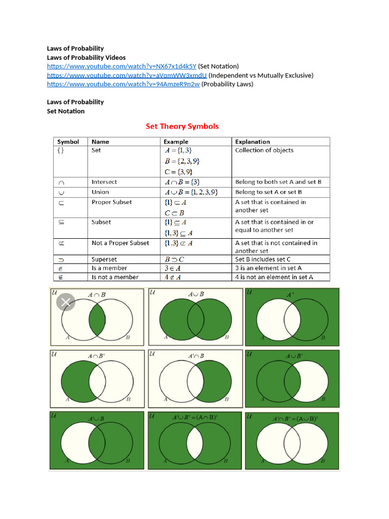 W2 L1 Laws of Probability Ex7F&7G | PDF | Logic