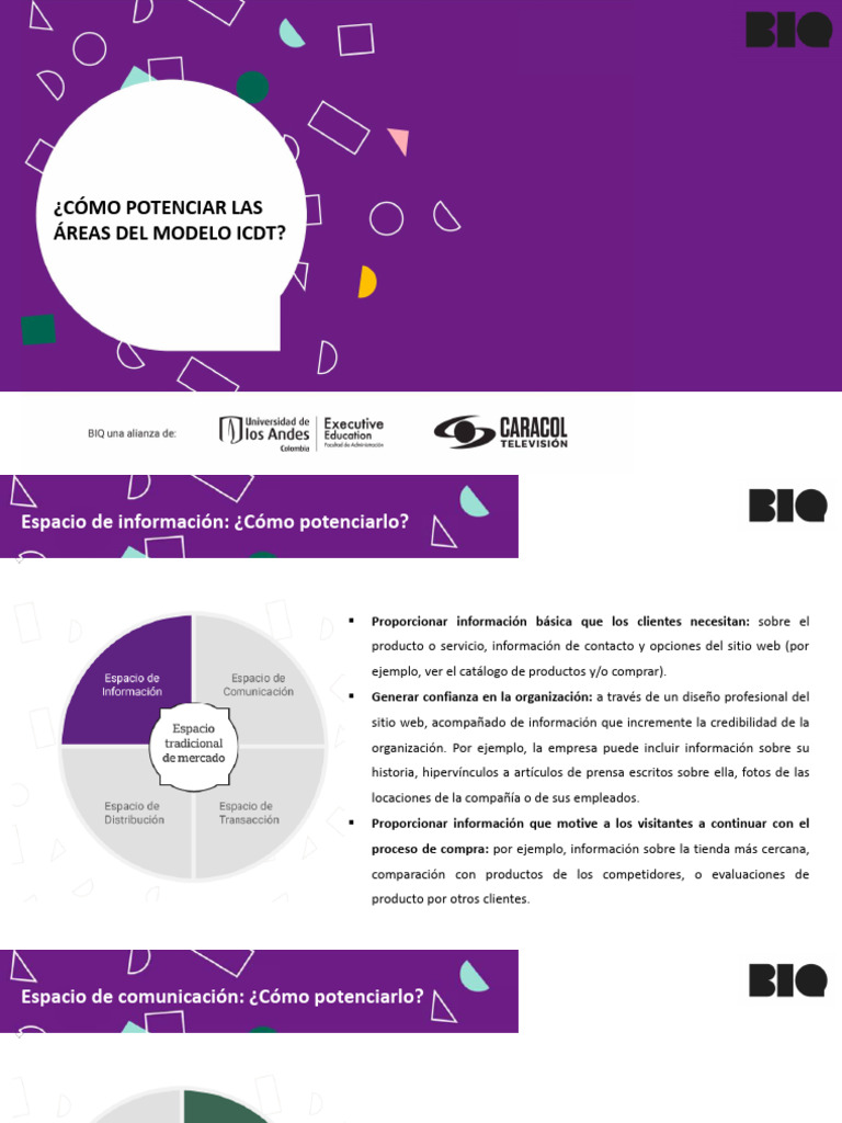 s02 d07 d01 CmopotenciarlasreasdelModeloICDT | PDF | Red mundial ...