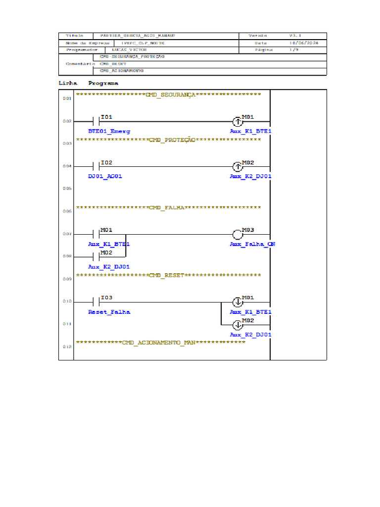 Projeto_Ciclo_Man-Aut_AG01 | PDF