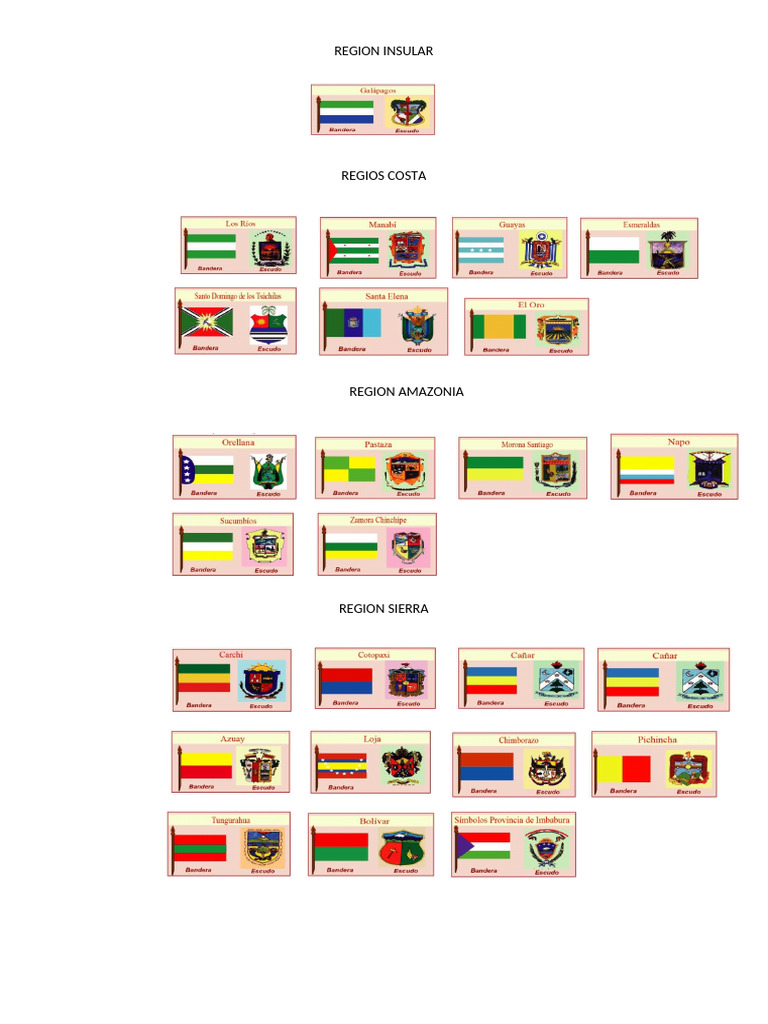 Banderas y Escudos de Las Provincias | PDF