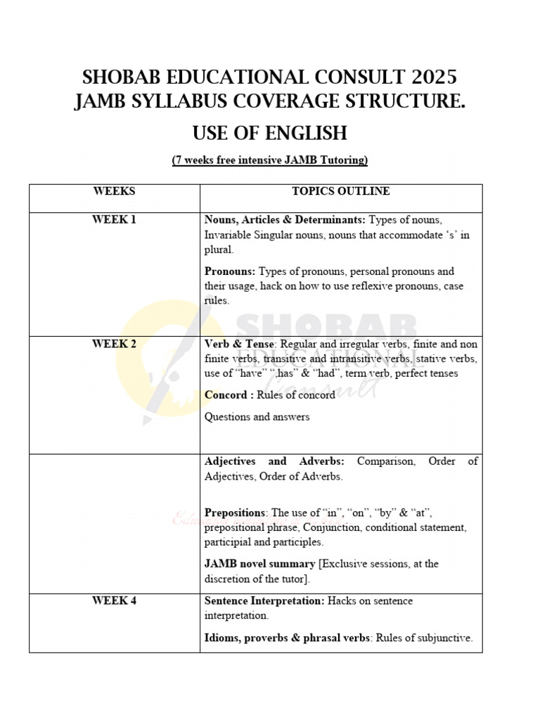 SHOBAB_EDUCATIONAL_CONSULT_2025_JAMB_SYLLABUS_COVERAGE_STRUCTURE_(1)[1 ...