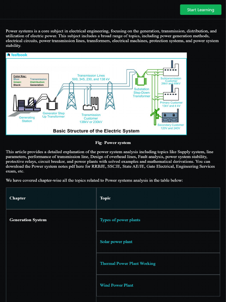 Power system analysis Notes_ Download Subject Notes & Free PDF For AE ...