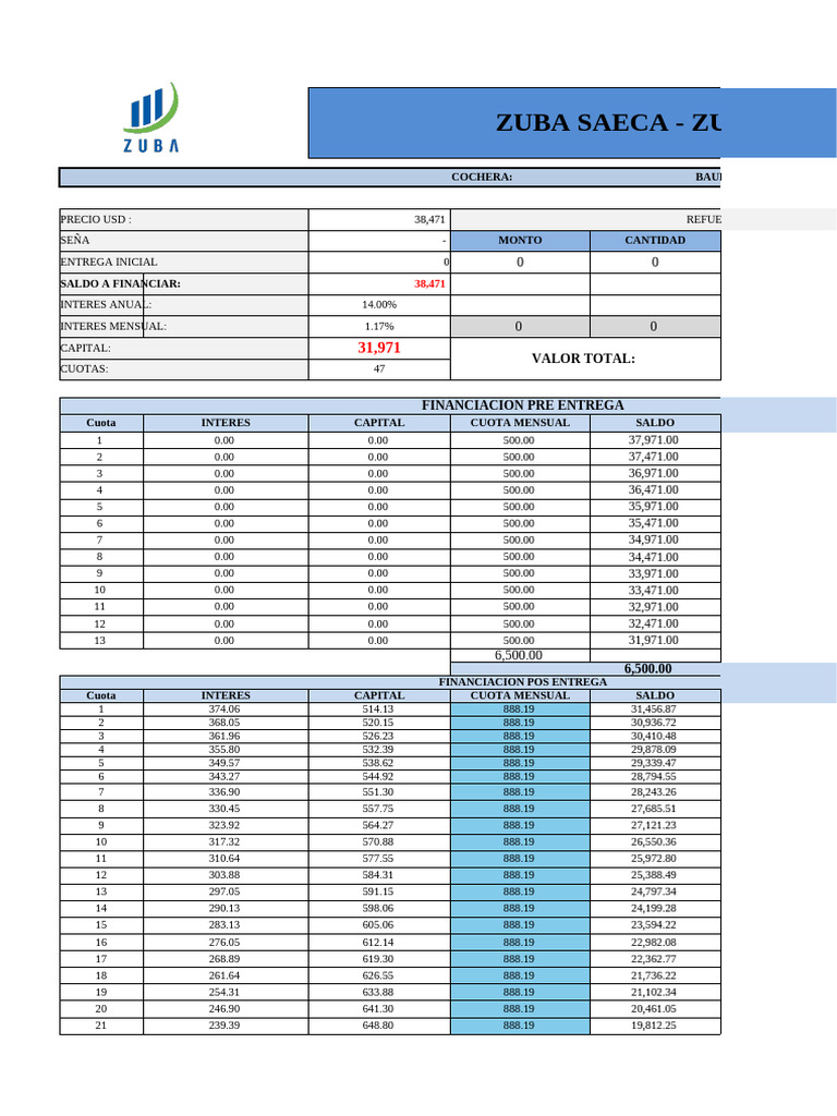 ZUBA 12 Financing Options and Costs | PDF