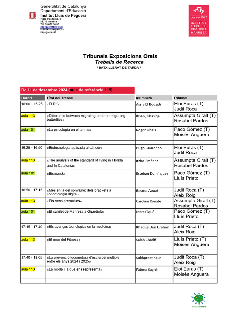TRBNLS.V 24 25.expo - Oral TDR | PDF