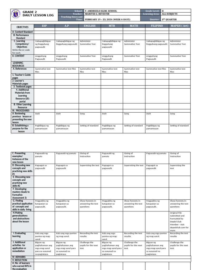 DLL_ALL SUBJECTS 2_Q3_W4_D5 | PDF | Human Communication | Pedagogy