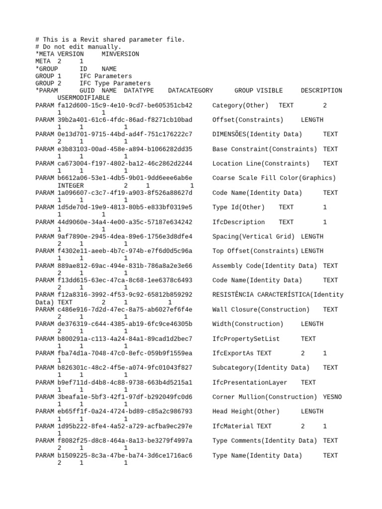 Biblioteca Pauluzzi - RVT 2016 - R01.ifc - Sharedparameters | PDF | Length