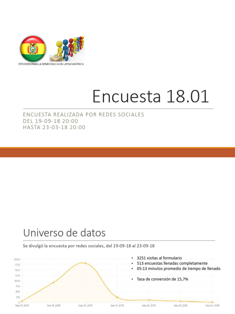 Encuesta 1801 | PDF | Bolivia