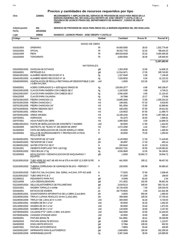 Precios, Insumos, Materiales | PDF | Materiales | Material compuesto