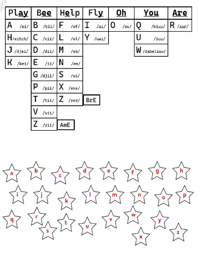 Alphabet Stars | PDF