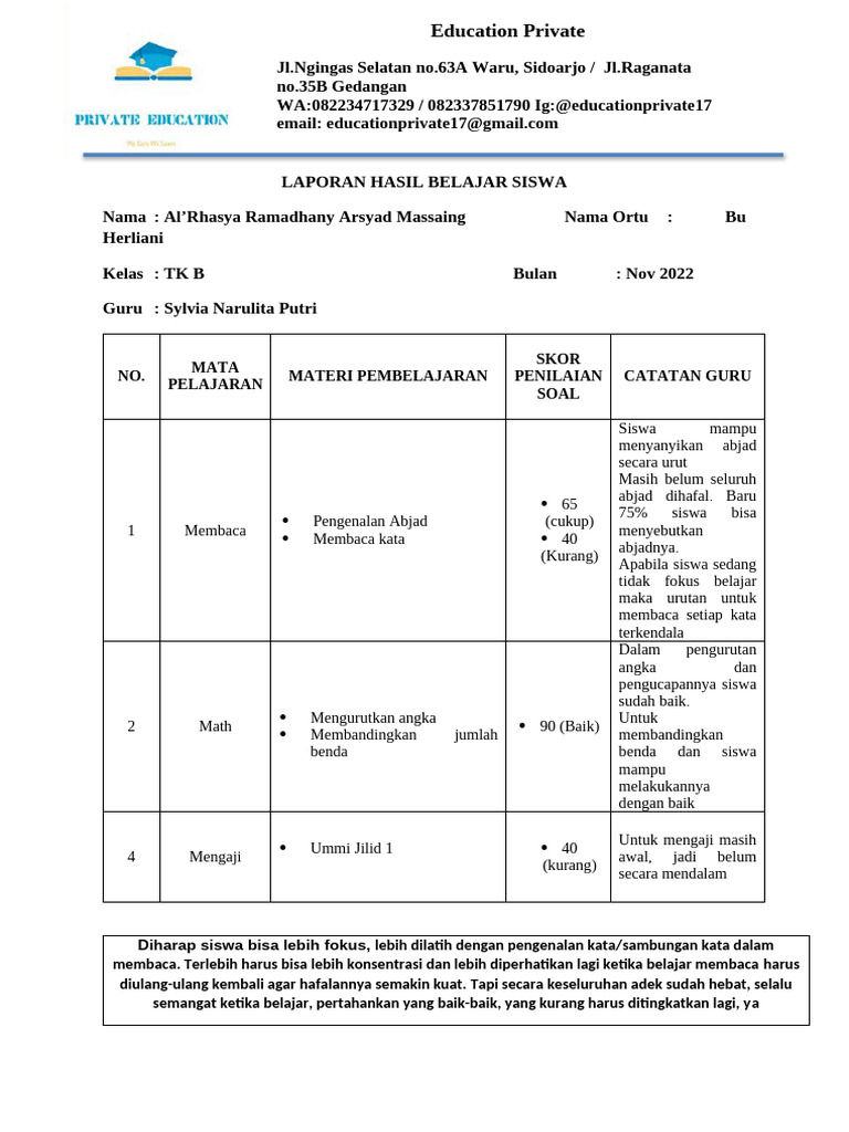 LAPORAN Hasil Belajar Rasya | PDF