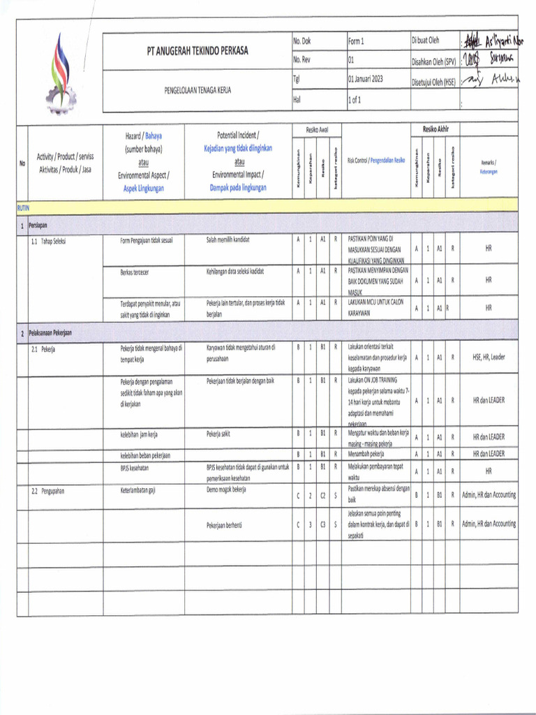 Hiradc Karyawan - Sign | PDF