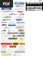 ISO Shipping Container Size Codes | PDF | Supply Chain Management | Tools
