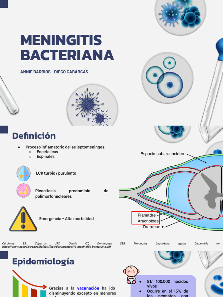 MENIGITIS BACTERIANA-2 | PDF | Meningitis | Enfermedades y trastornos