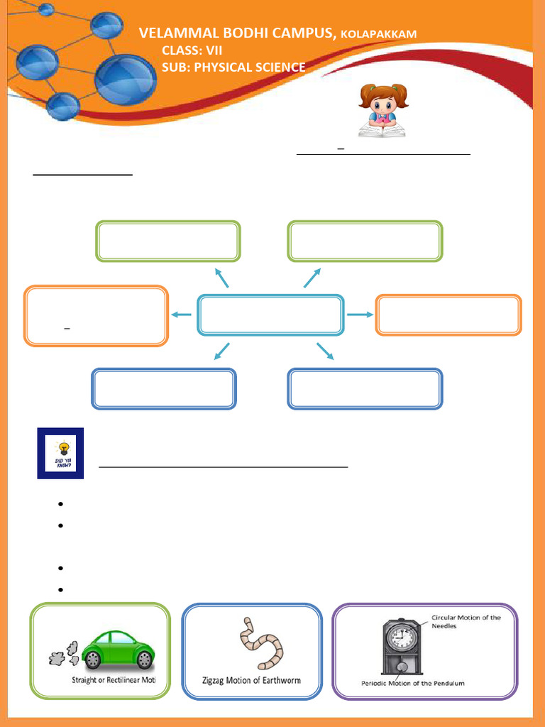 Physics Notes - Motion and Time - Class Vii - Final - Notes | PDF ...