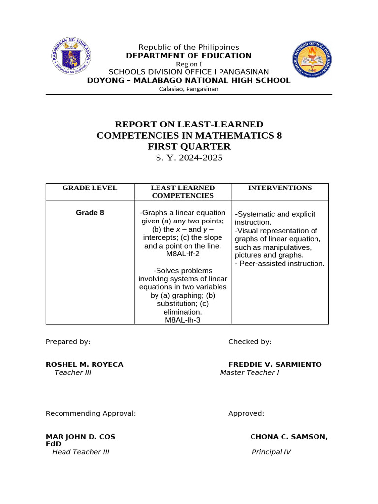 Least-Learned-and-Most-Mastered-in-Math-8-Q1-SY-24-25 | PDF | Applied Mathematics | Mathematics