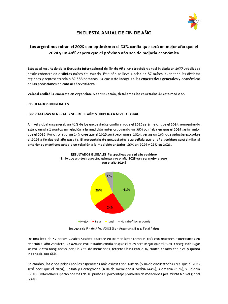 Informe Voices - Encuesta de Fin de Año 2024 | PDF | America latina