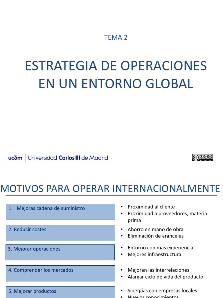 Tema 2 ESTRATEGIA DE OPERACIONES EN UN ENTORNO GLOBAL-AULA GLOBAL | PDF | Análisis FODA ...