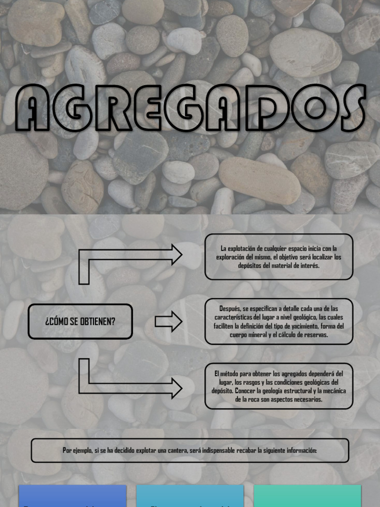 Obtención, propiedades y usos de los agregados | PDF | Hormigón | Calor