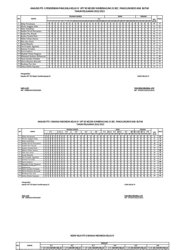 Analisis Pts II - Katrol | PDF