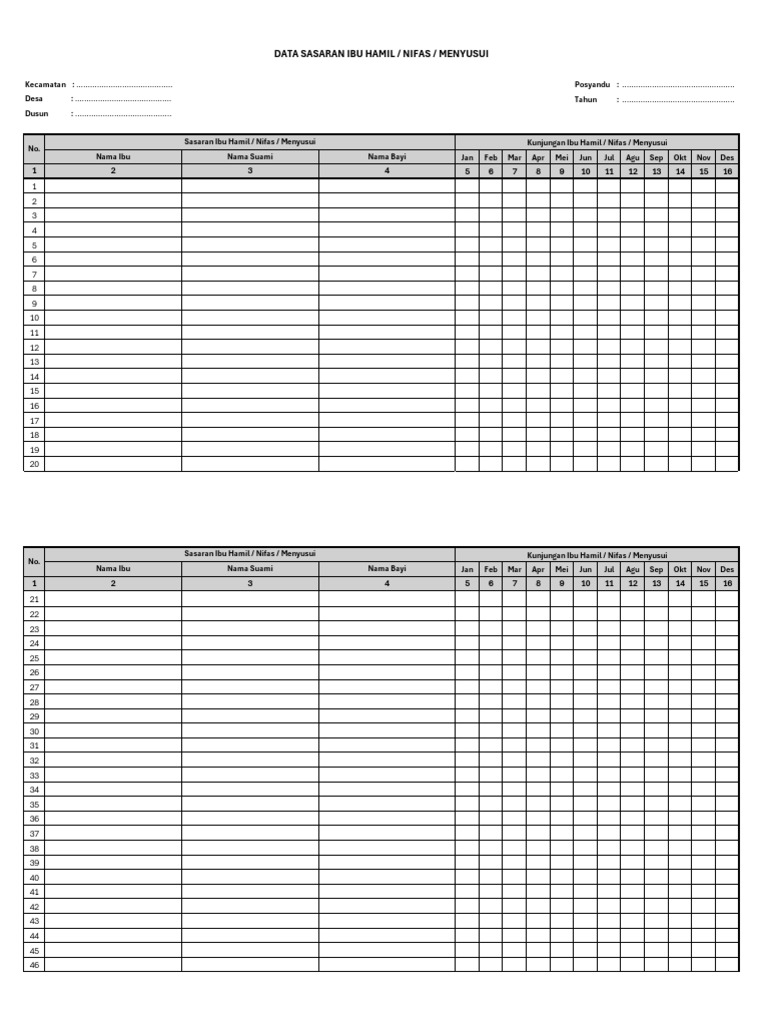 Formulir Kartu Bantu Posyandu - Data Sasaran Ibu | PDF