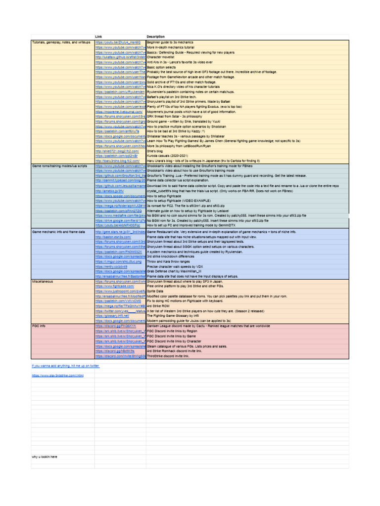 3rd Strike Resources Pdf