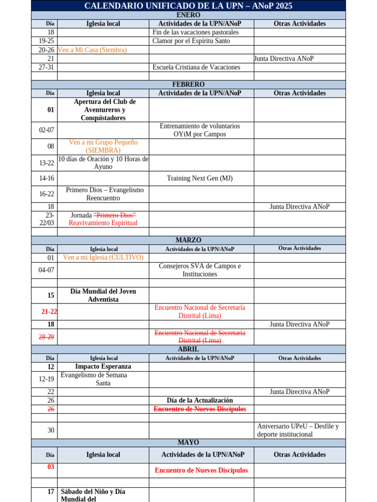 PLAN OPERATIVO ANUAL UPN ANoP 2025 | PDF | Teología | Familias ...