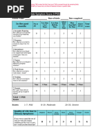 Pelvic Floor Distress Inventory | PDF | Urination | Urinary Incontinence