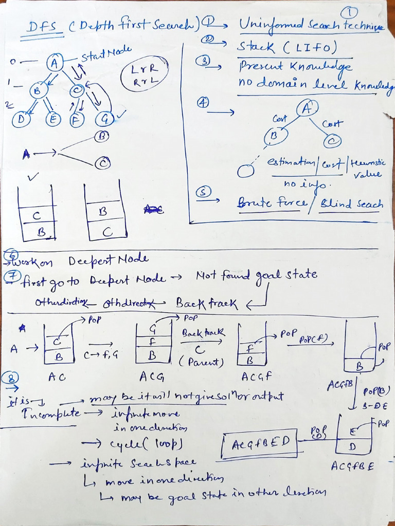 (AIML) Lecture 10 To14 | PDF