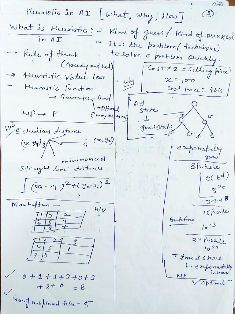 [AIML] Lecture 15 to22 | PDF
