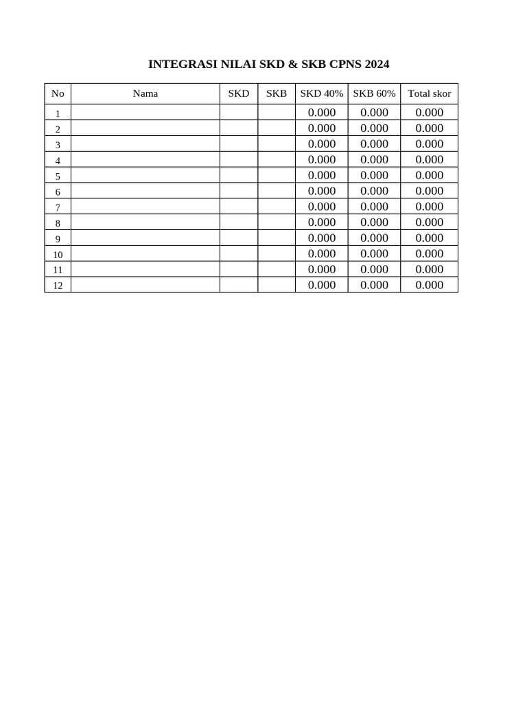 Integrasi SKD & SKB | PDF