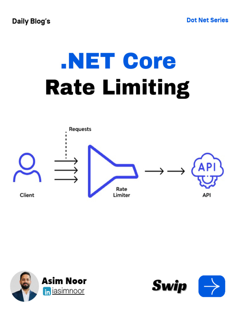 .NET Rate Limiting Algorithms | PDF
