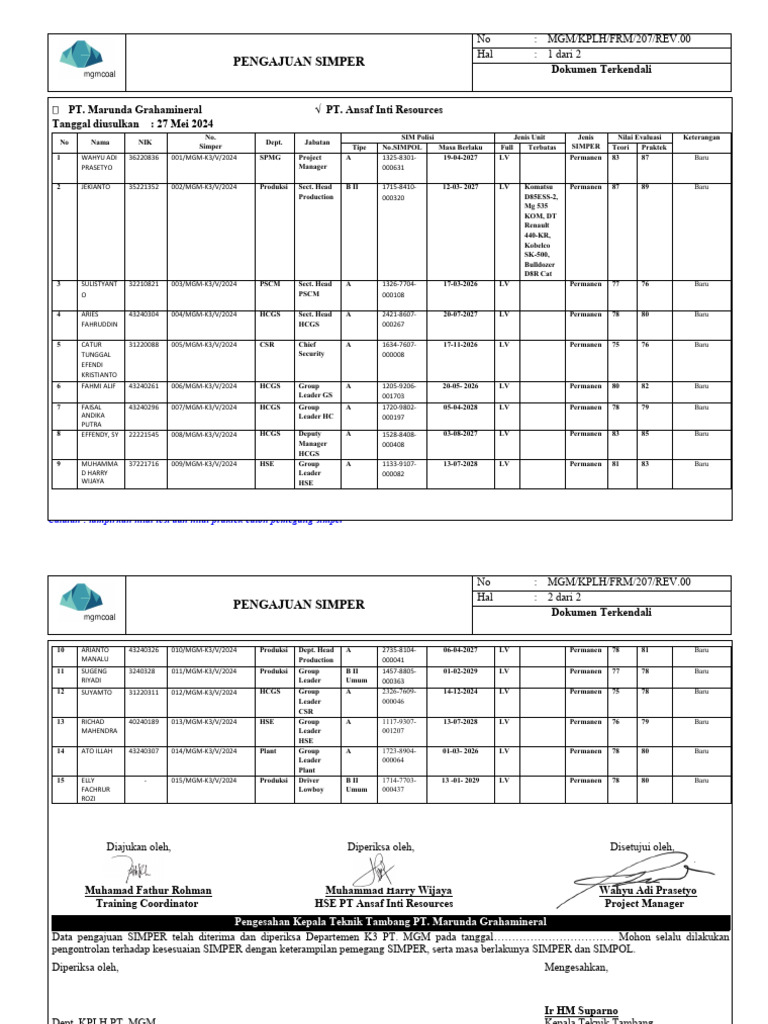 02. Form Daftar Nama Pengajuan SIMPER PT. AIR to PT. MGM 24 | PDF