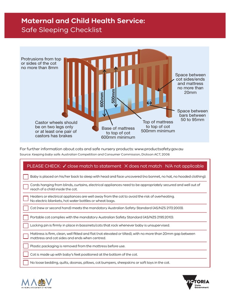 Mch Safe Sleeping Sids Checklist (1) | PDF | Infants | Childhood