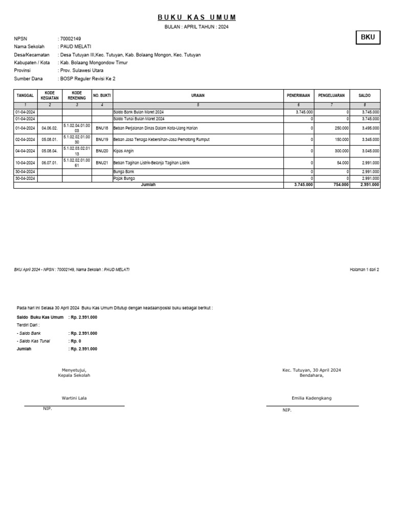 Bku Output (12) | PDF