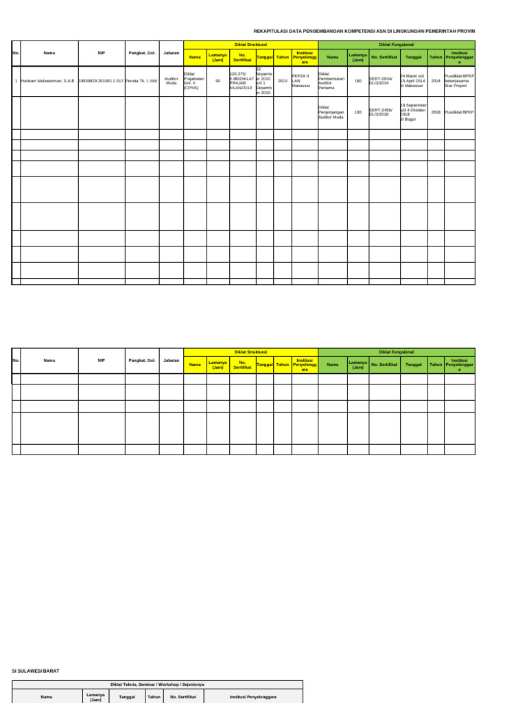 Format Rekap - Data Kompetensi 2022 | PDF