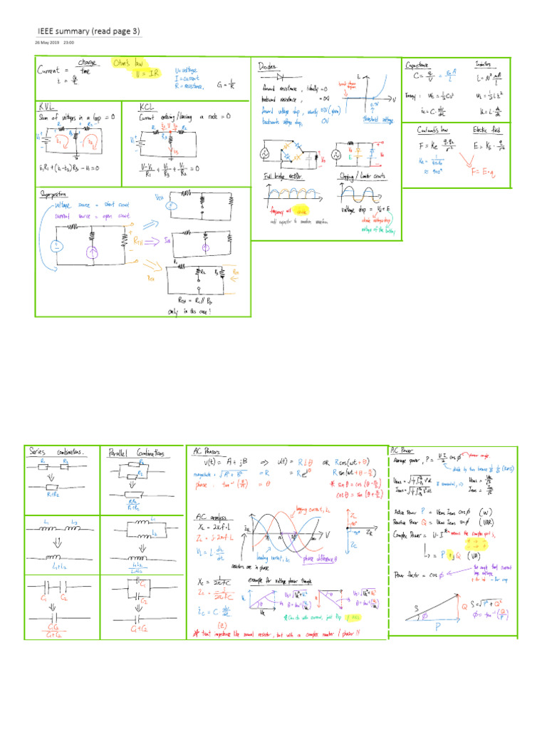 IEEE Summary | PDF