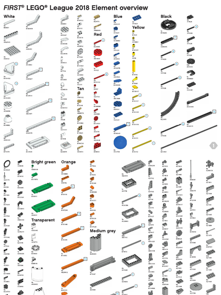 Lego Into Orbit Set Pieces Instructions | PDF