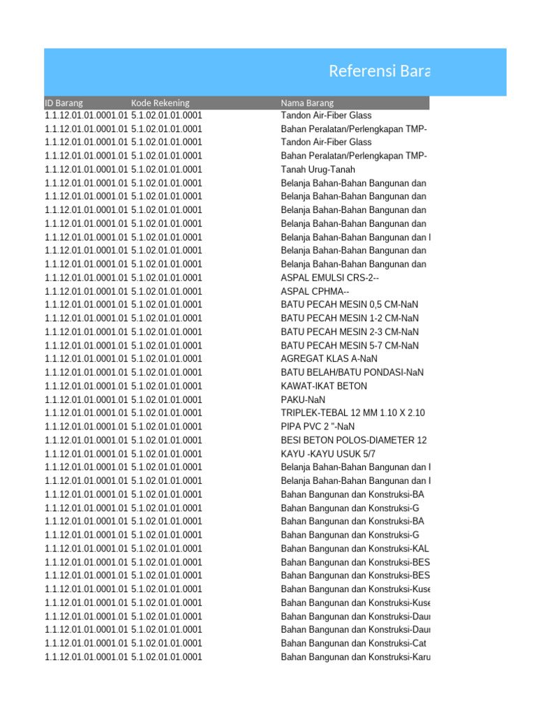 Referensi Barang Jasa - Manajemen Aplikasi RKAS - 2025 | PDF