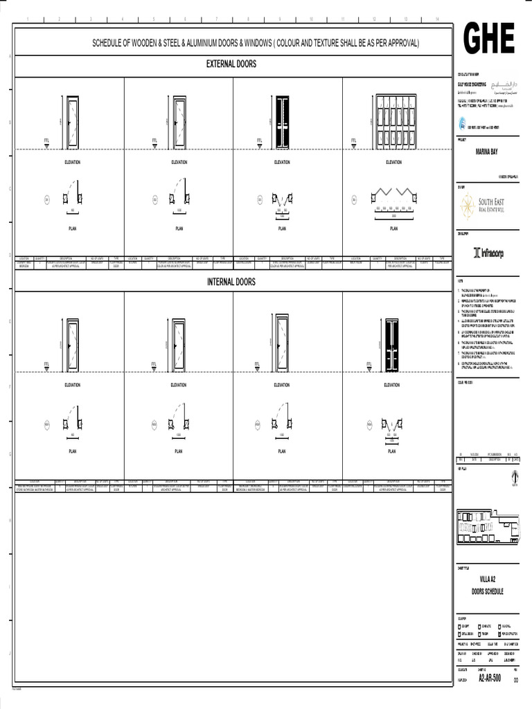A2-Ar-500-Doors Schedule | PDF | Door