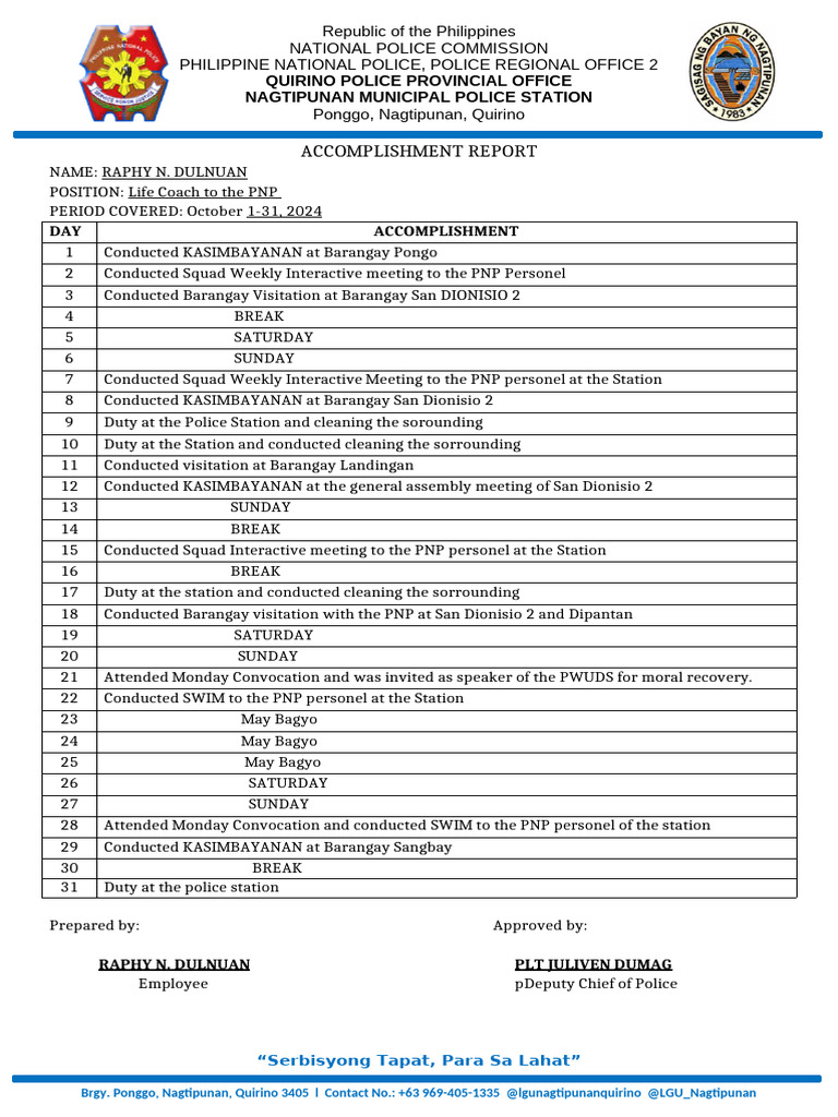 Accomplishment Report August 2024 | PDF | Government | Philippines