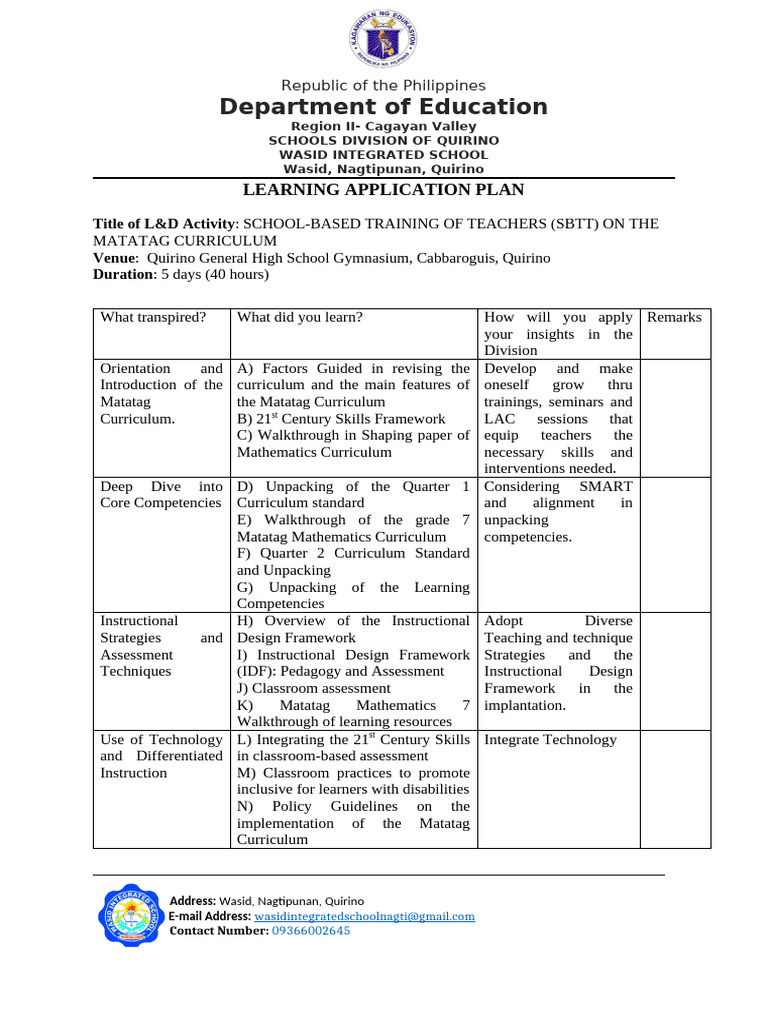 LEARNING APPLICATION PLAN | PDF | Curriculum | Instructional Design