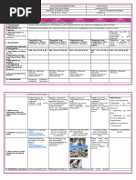 q1-AP 5 Week 5 | PDF