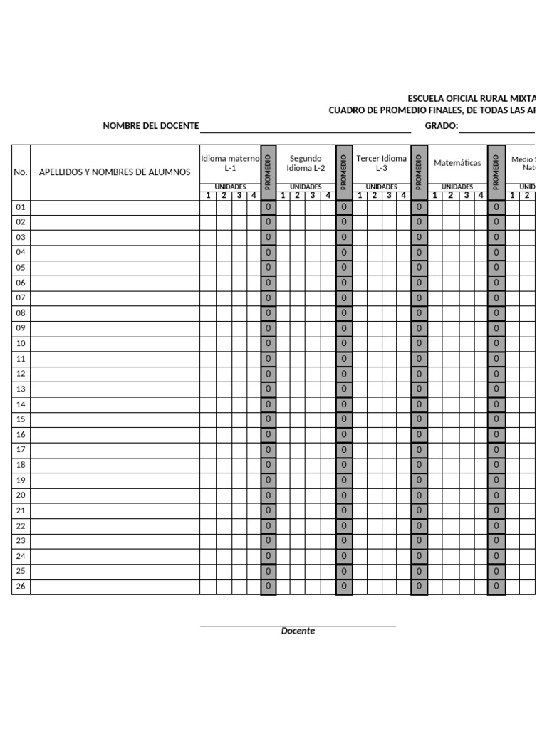 ..Modelo de Promedio Final 2024 | PDF
