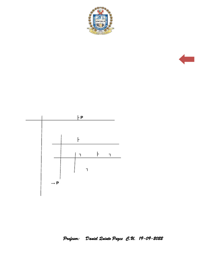 Deducción Lógica: Reglas de Inferencia | PDF | Razonamiento deductivo ...