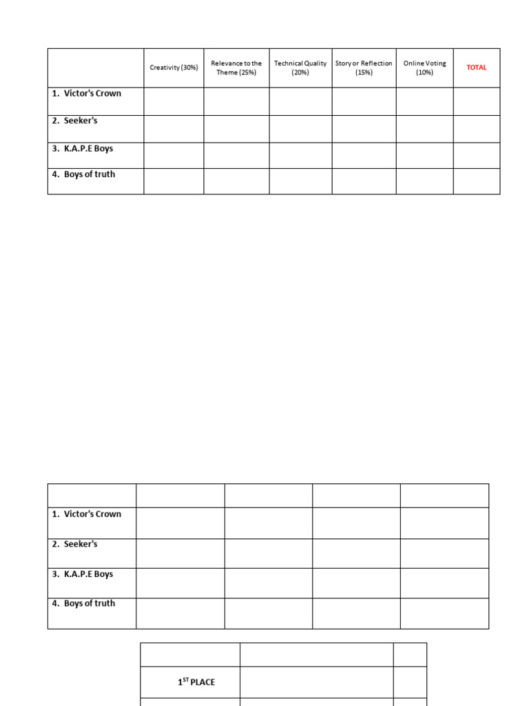 Tabulation Sheet CTML | PDF
