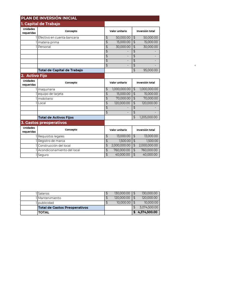 Estructura de Costos-1 | PDF | Economias | Inversiones